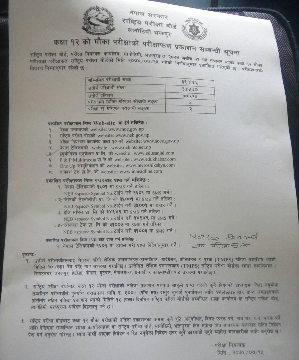 Grade 12 Supplementary Results Published